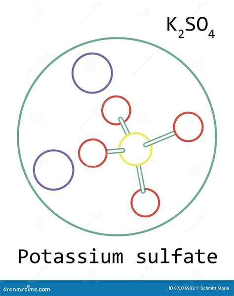 Molecule Kcl Potassium Chloride Vector Illustration