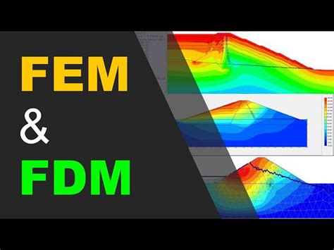 Finite Element Memes Meme Im Seeing A Lot Of People Lately Worrying