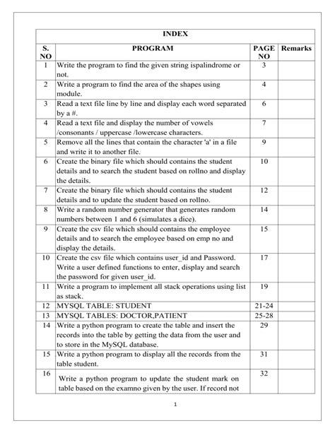 Python Programming Exercises Lab Manual