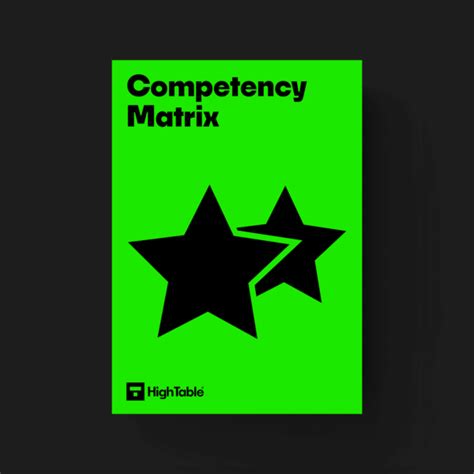 Iso 27001 Competency Matrix A Complete Guide Template