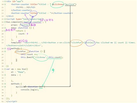 vue js学习笔记 felicity s notes