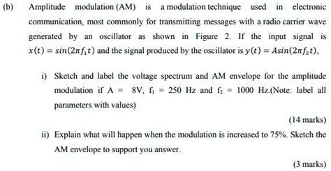 Solved Amplitude Modulation Am Modulation Technique Used Electronic