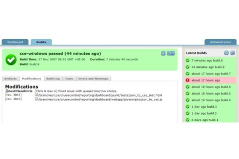 20 Best Continuous Testing Tools Reviewed For 2025 The Cto Club