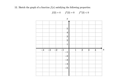 solved 12 sketch the graph of a function f x satisfying