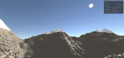 How To Speed Up Voxel Game With Surfacenets Unity Engine Unity