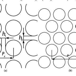 Penetration Patterns A Regular Pattern B Triangular Pattern Download Scientific Diagram