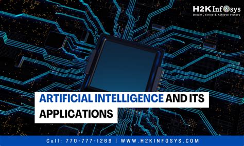 Artificial Intelligence And Its Applications H2K Infosys Blog