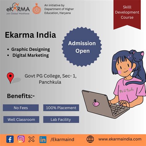 Simran Sachdeva Posted On Linkedin