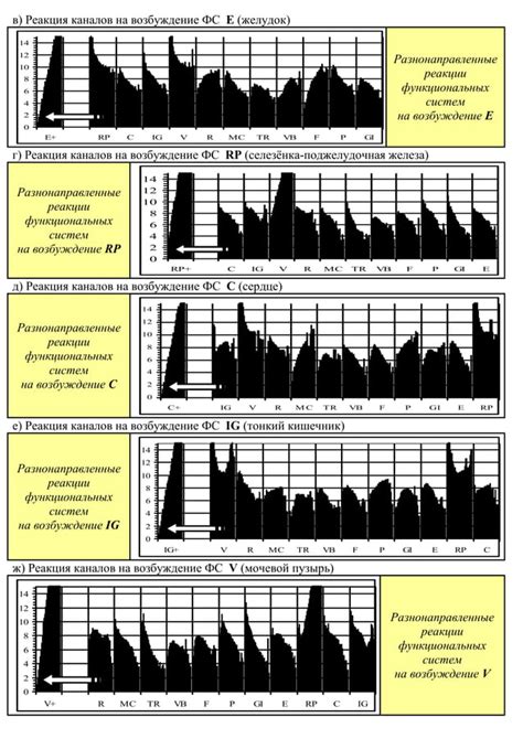Microsoft Word Doc 2 Pdf