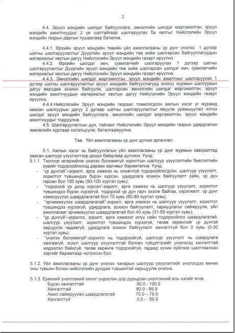 Нийслэлийн Засаг Даргын ХанУул дүүргийн Нэгдсэн Эмнэлэг Facebook