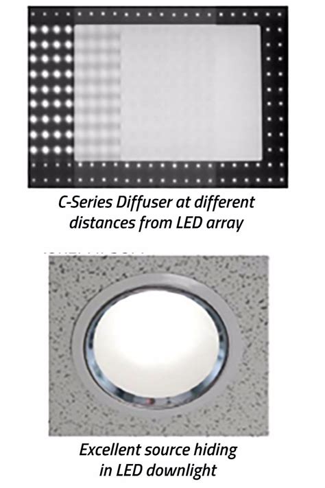 Symmetric Led Diffusers Brightview Technologies Inc