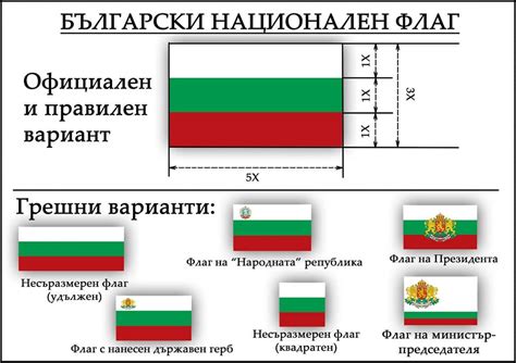 Българско знаме Когато купувате българско знаме