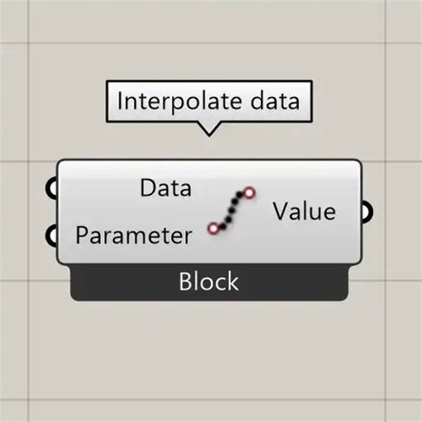 Interpolate Data Parametric House