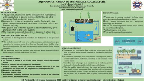 PDF AQUAPONICS