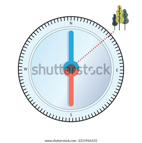 Compass Icon Azimuth Flat Vector Illustration Stock Vector Royalty