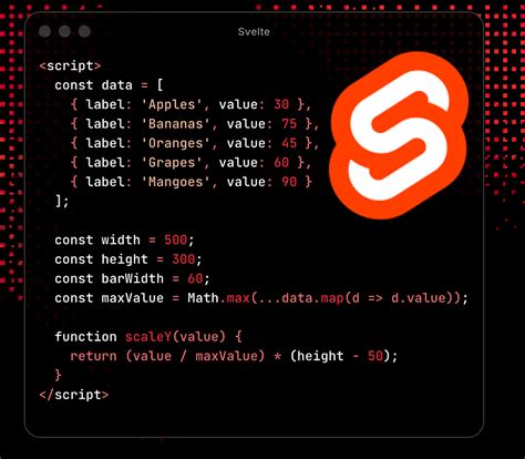 Create Your First Data Visualization In 30 Minutes Using Svelte By