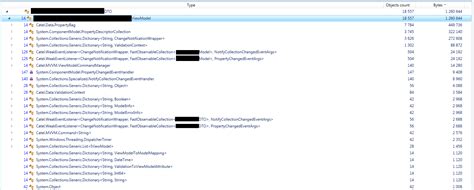 C Catelmodelattribute Causes Memory Leak Stack Overflow