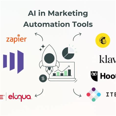 What Is Power Automate A Beginners Guide To Power Automate Flows