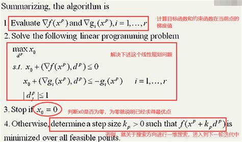 【最优化】数值优化算法 csdn博客