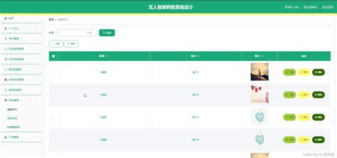 Java毕设项目无人智慧药柜系统设计（javavuemybatismavenmysql）无人系统设计的项目 Csdn博客