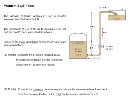 Solved Problem 5 25 Points The Following Hydraulic Systems Chegg