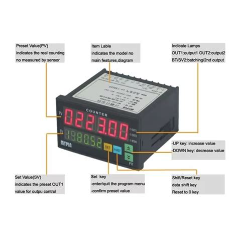 FH8 6CRRB COMPTEUR NUMÉRIQUE à Affichage 6 Chiffres Diode