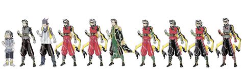 Mangadcu Red Robin Evolution By Nightshade475 On Deviantart