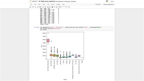 Datascience Flightticketprediction Machinelearning Dataanalytics Traveltech Innovation