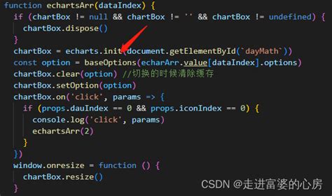 关于echarts的封装以及写法思路 echarts 封装 csdn博客