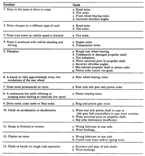 Coolant Temperature Sensor First I Noticed My Page 3
