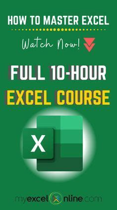 Master Excel Pivot Tables Excel Slicers And Interactive Excel