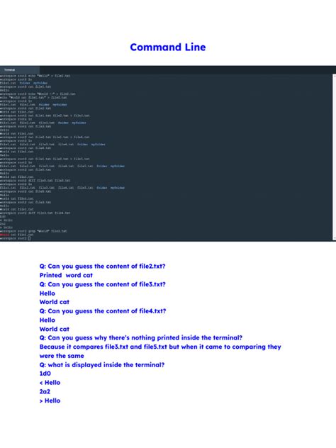 command line pdf