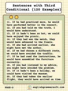 Sentences With Third Conditional 120 Examples EnglishGrammarSoft