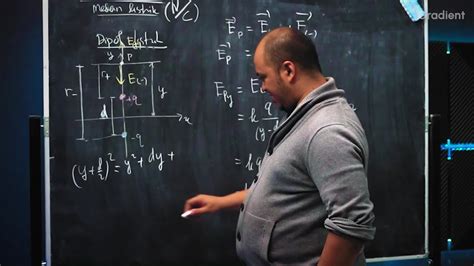 Materi Fisika Dasar 2 Dipol Listrik