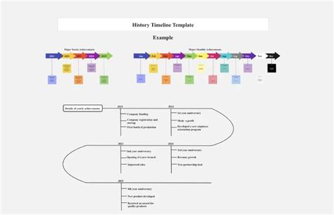 Free Parallel Timelines Template Miro 2025