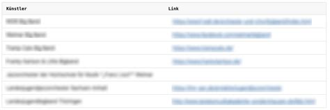 Structure Field With Custom Column Widths Breaks On Mobile · Issue