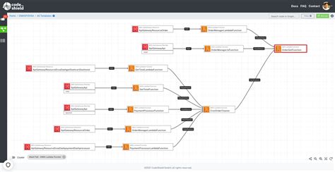 Automated Vulnerability Prioritization In The Context Of The Cloud