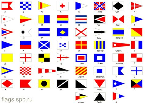 ФЛАГ ПЛЮС производство флагов в Петербурге Флаги МСС и ВМСС