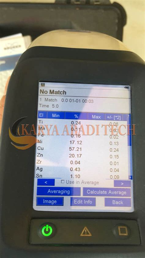 Bruker S Titan Handheld XRF Analyzer Karya Abadi Tech