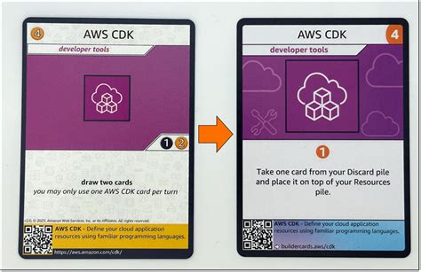 AWS BuilderCards Second Edition At Re Invent 2024 AWS News Blog