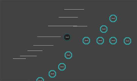 Absoluteposition Not Working Properly Scripting Support Developer