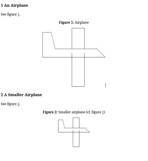 Cross Referencing Reference In Caption Errors With Make4ht Tex