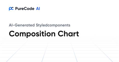 Build Great Styledcomponents Composition Chart Components Faster Using