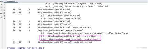 8 让java性能提升的jit深度解剖jit Java Csdn博客