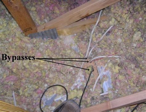 Photos Of Attic Bypasses With Explanations — Structure Tech Home