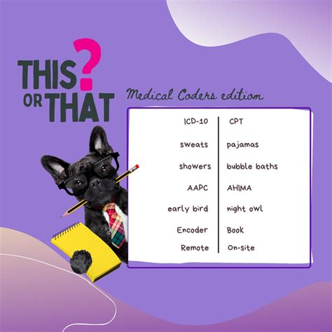 Crc Introductiontoriskadjustment Riskadjustment Hcc Os2u Os2 Medicalcoding Codingjobs