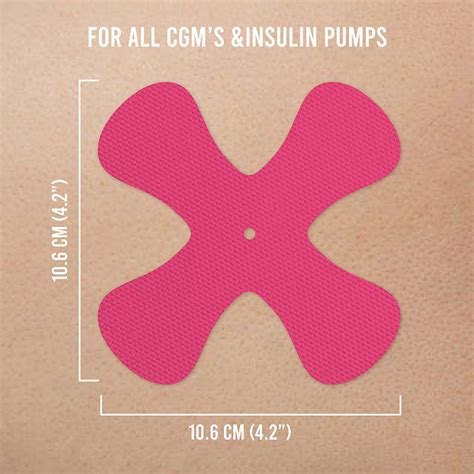 Medtronic Adhesive Patch Samples Pimp My Diabetes