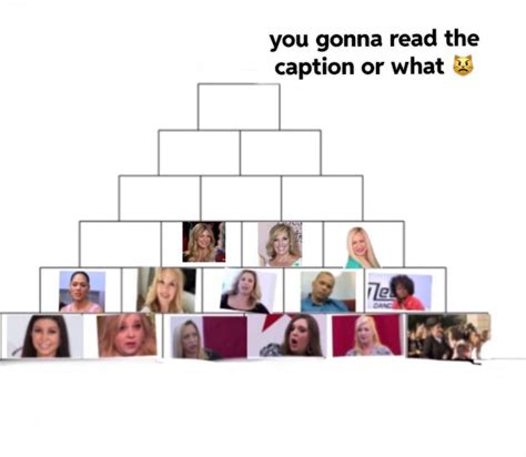 The Mom Pyramid Day 14 R Dancemoms