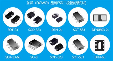 0603封装是SOD 523封装吗杭州东沃电子科技有限公司官方网站