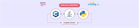 Solution For Scaler Topics Fortnightly Contest